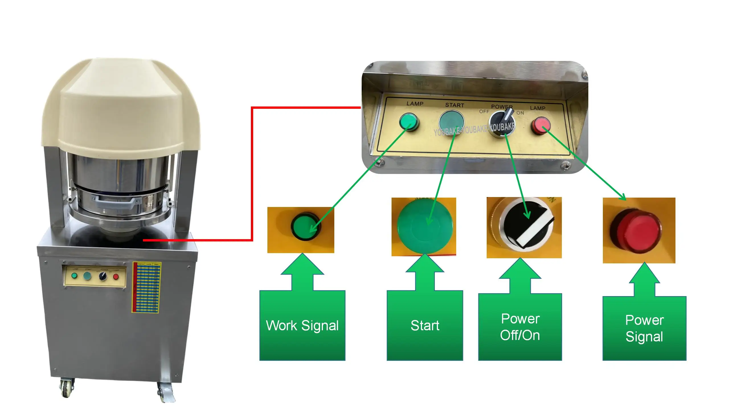 36 PCS Commercial Fully Automatic Electric Bread Dough Divider Machine ...