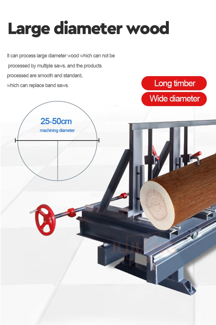 Automatic Round Log Table Sliding Cutting Machine Wood Saw Mill Band ...