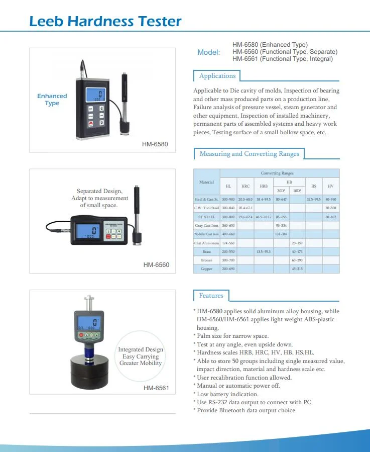 Landtek HM-6580 Hardness Measure Metal Tester| Alibaba.com