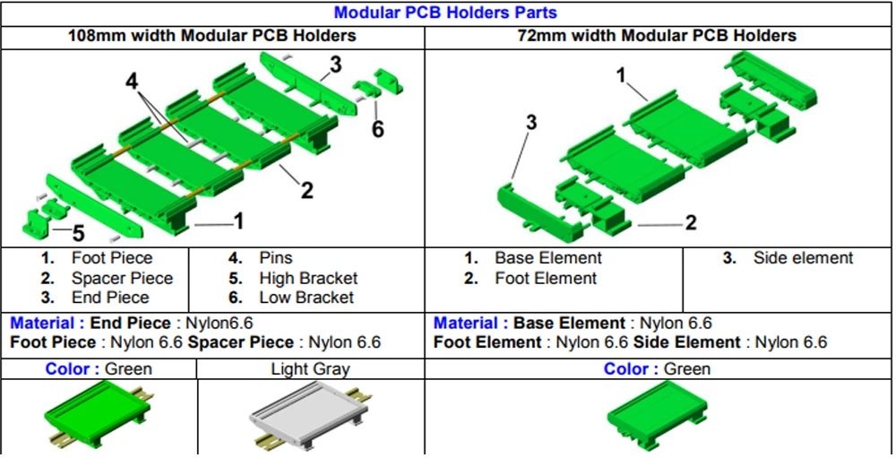 Modular Design DIN Rail Plastic PCB Board Holders - Wholesale Price