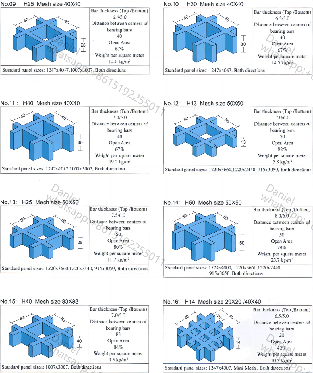 Fiberglass Micro Mini Mesh Molded FRP Grating - Durable & Versatile