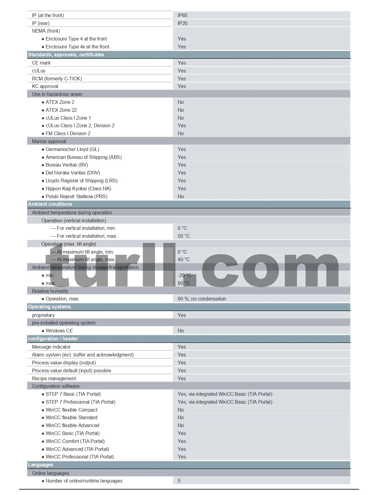 Siemens Simatic Hmi Kp300 Basic Mono Pn Basic Panel Key Operation ...