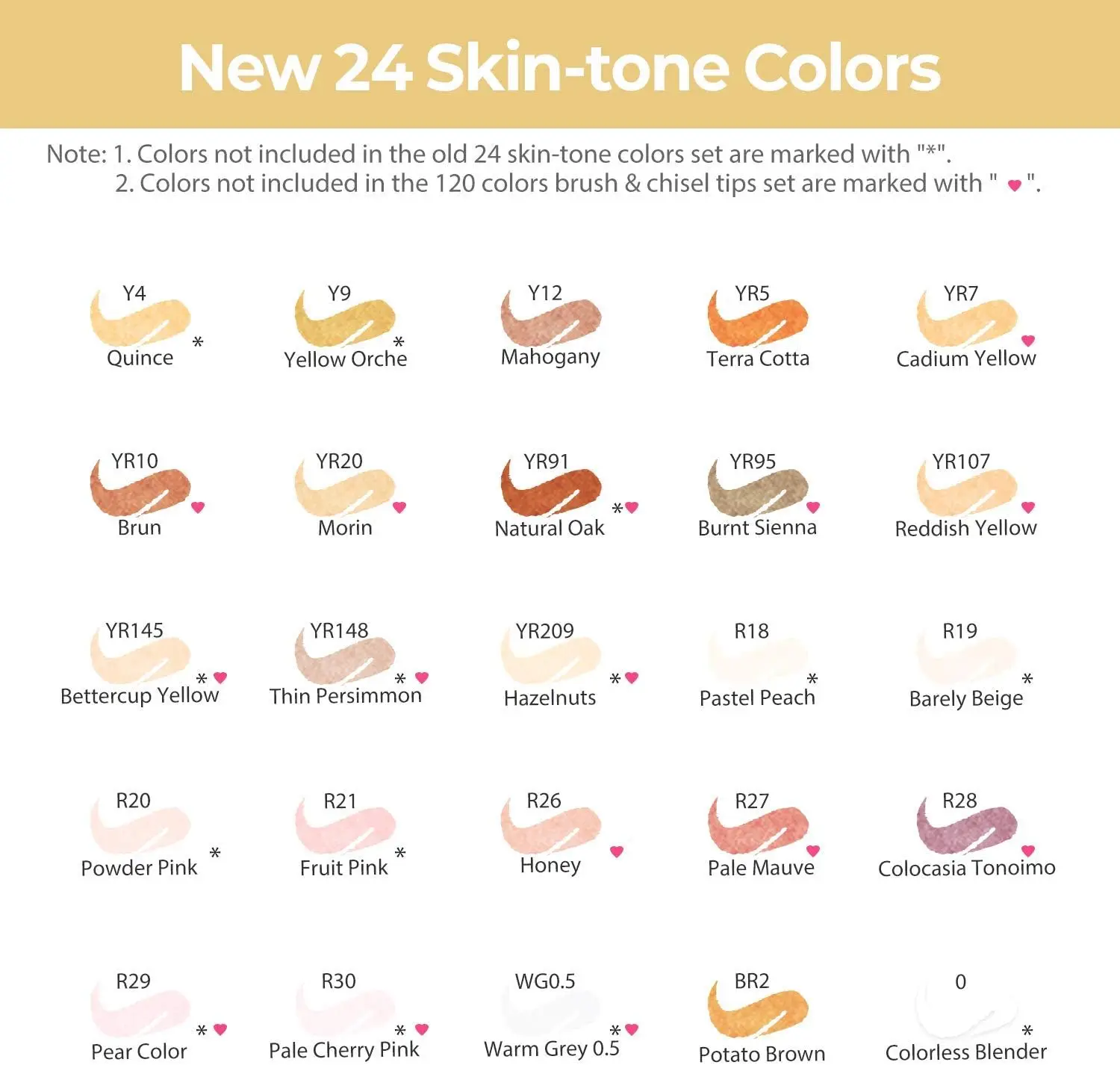Ohuhu 24 Skin-tone Colors Alcohol Markers Sketch Art Marker Alcohol ...