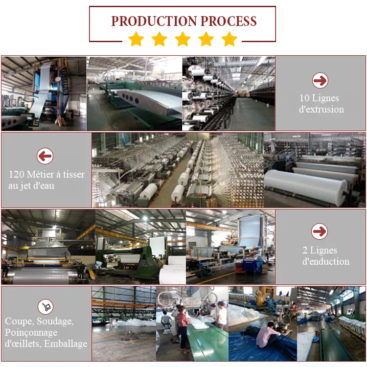 K Tarp Vina High Quality UV Resistant PE Plastic Sheet Sunproof and ...