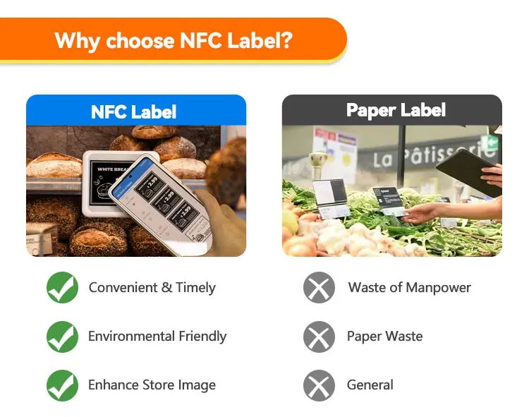 NFC Electronic Shelf Labels: Eco-Friendly E-Ink Display Tags for ...