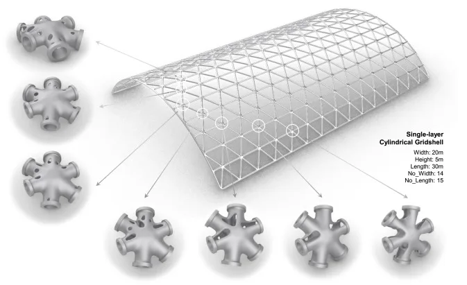 Architect-Approved Modern Freeform Design Multi-Curve Grid Shells in ...