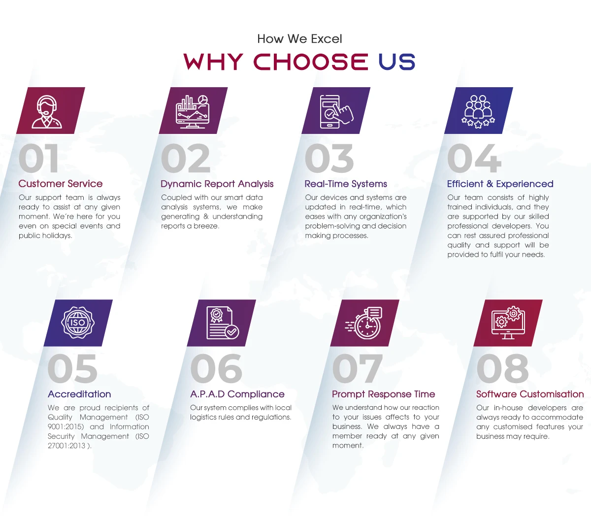 Standard Qualify Total Dynamic Technology Gps Tracking System Vehicle ...