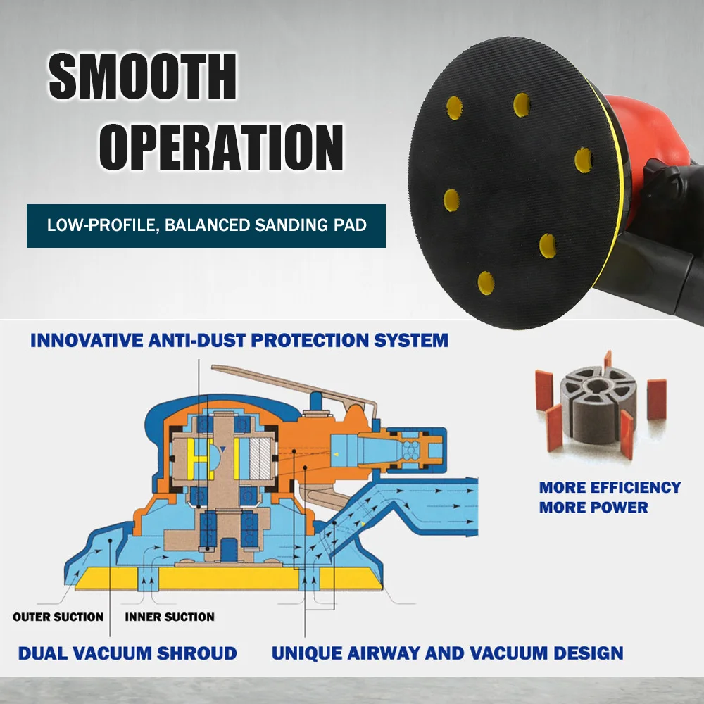 5" & 6" Air Random Orbital Sander Self-Vacuum Low Vibration, Swirl-Free ...