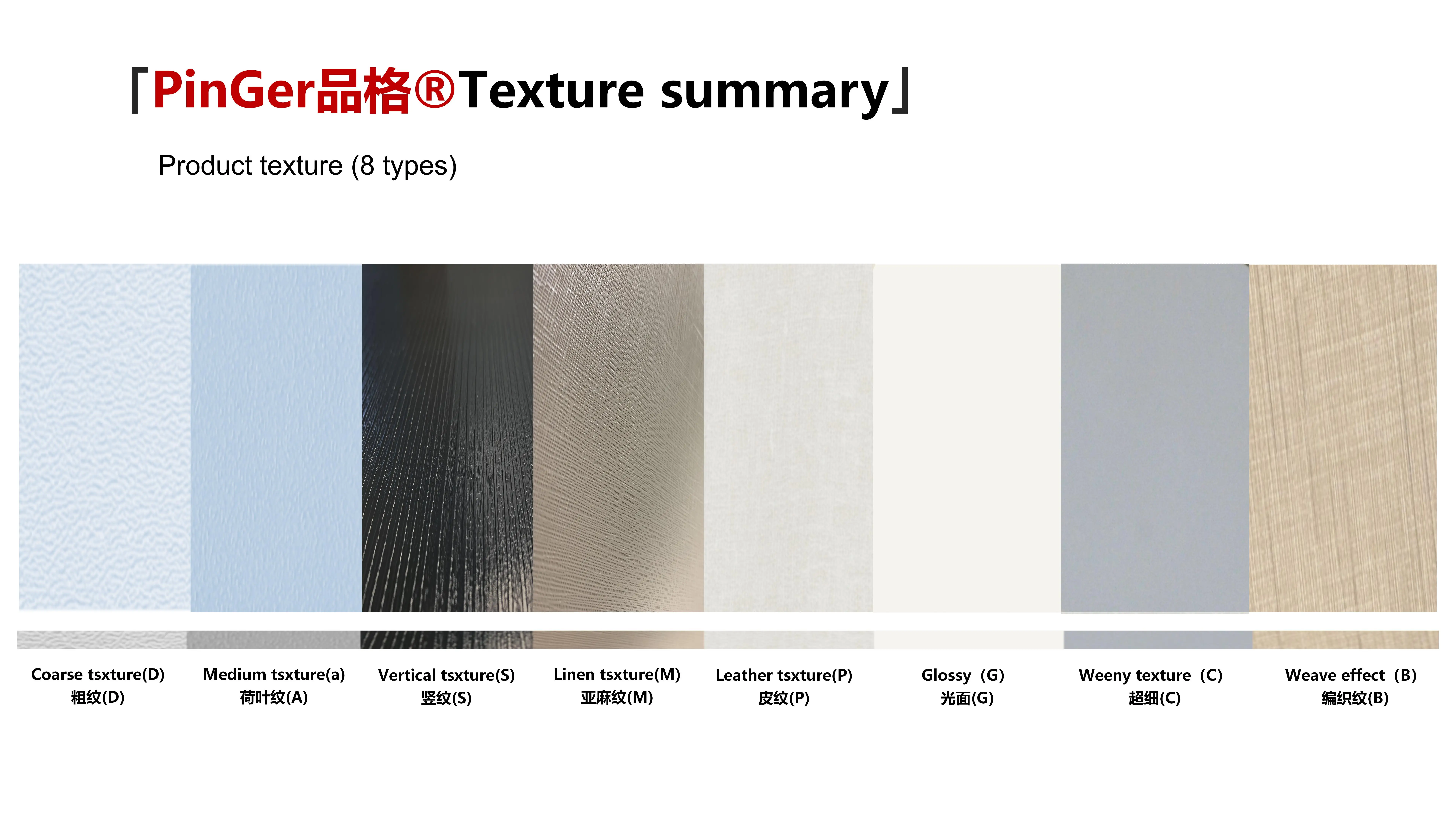 Moisture Proof Wall Covering Panels for Hotel & Office