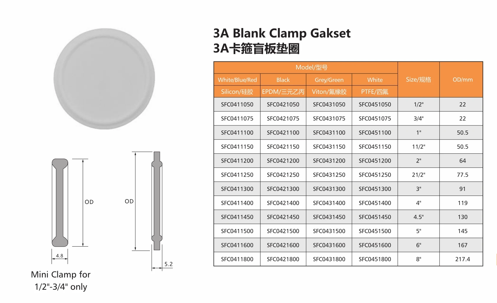 Tri-Clamp Solid PTFE Blank Clamp Clamp Seal Ring PTFE Sanitary End Cap ...
