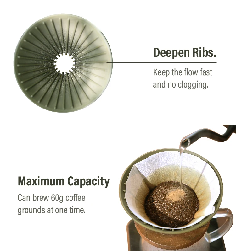 V02 Coffee Filter - Buy Silicone Pour Over Coffee Dripper V60 Coffee ...