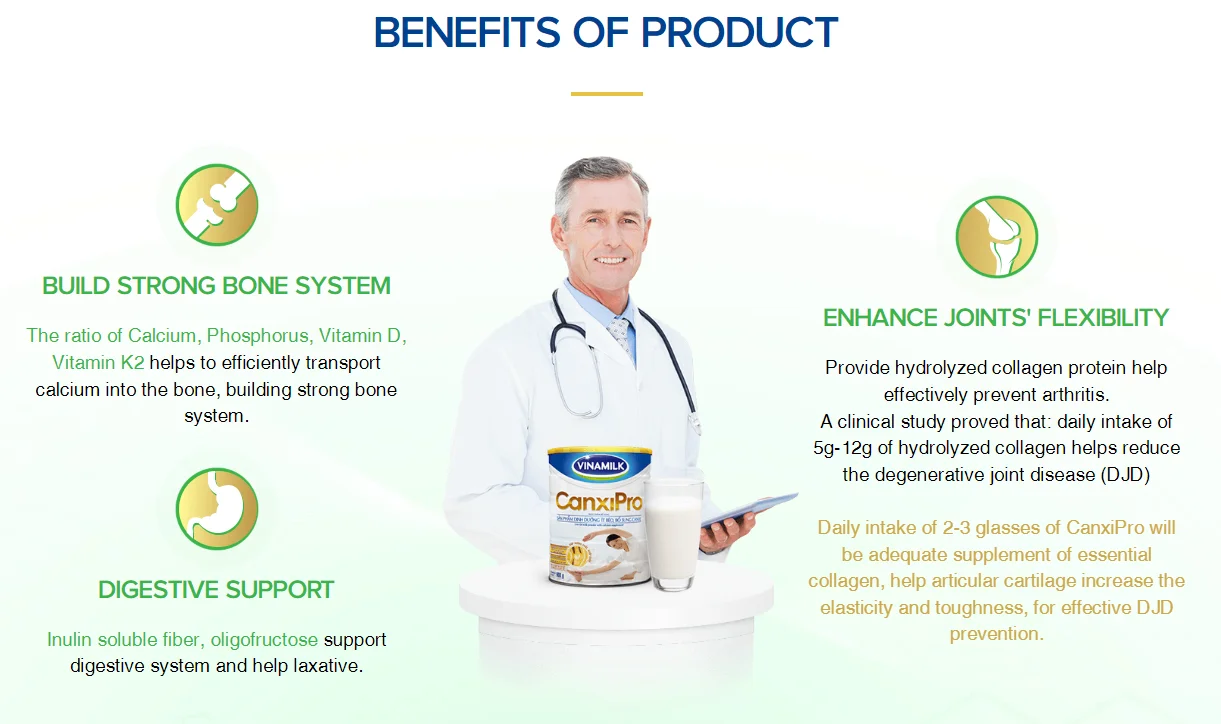 Vinamilk Canxi Pro - High Calcium Milk for Strong Bones