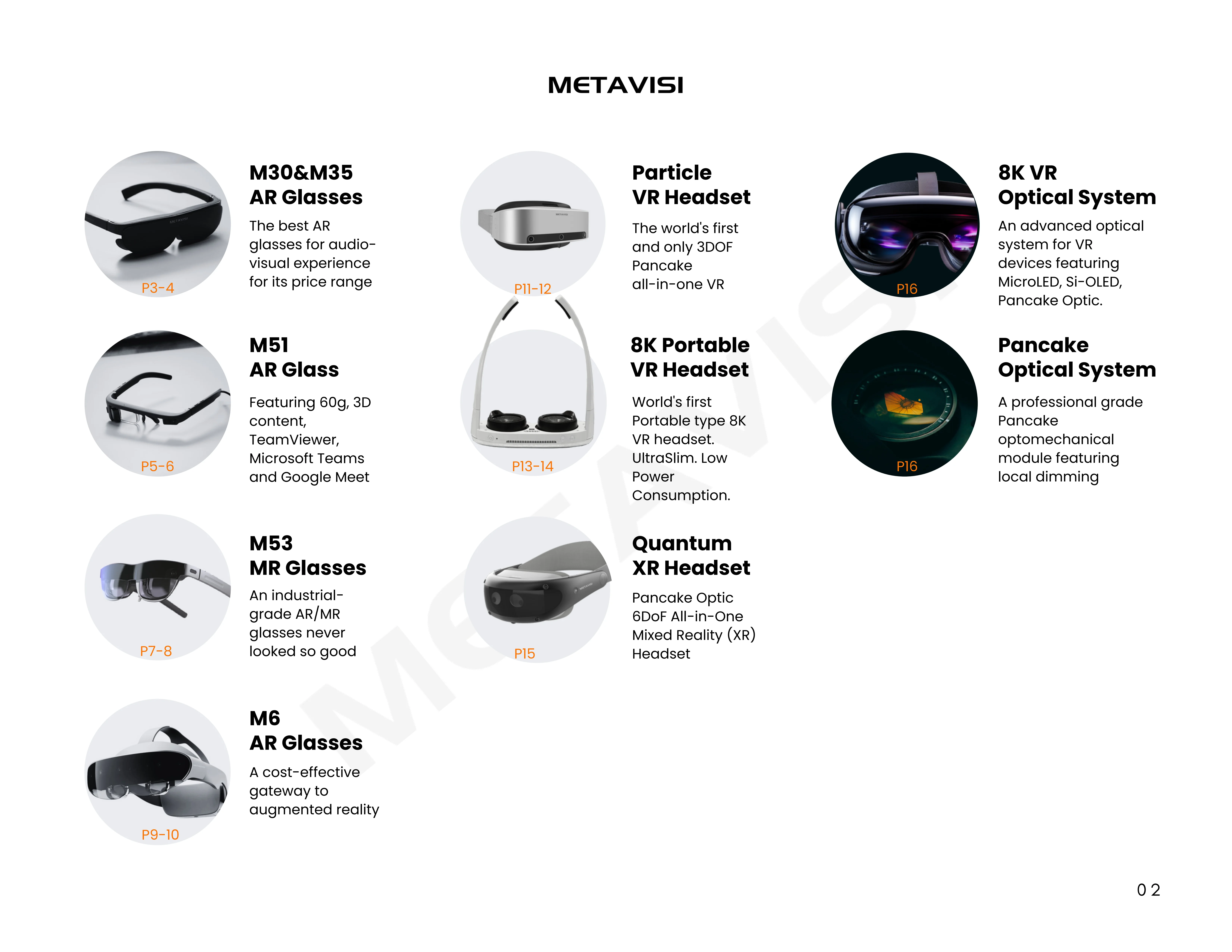 6dof Pancake Optics Standalone Design Mixed Reality Headset With ...