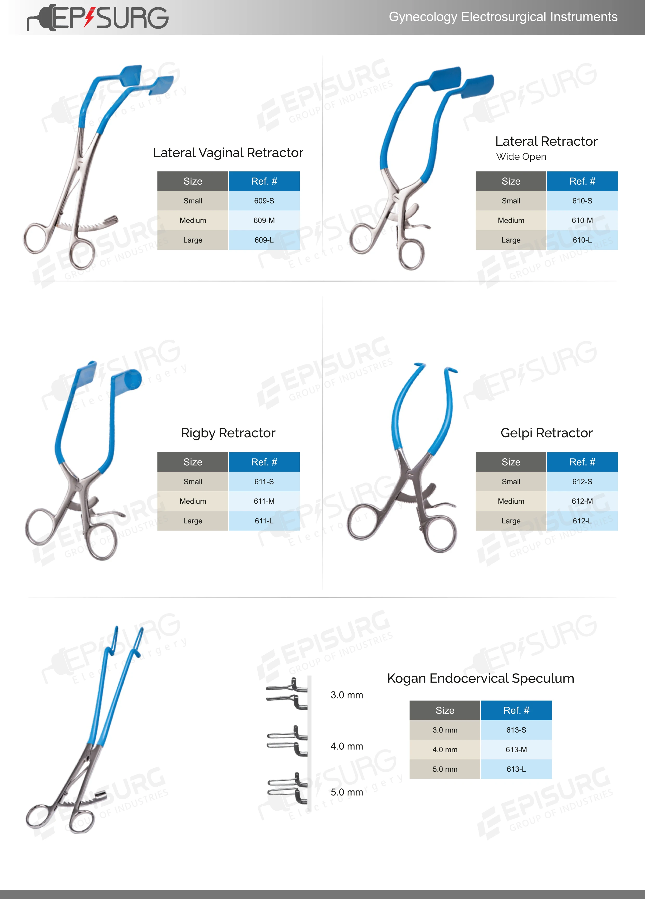 Gelpi Reusable Electrosurgical Vaginal Retractor Stainless Steel ...