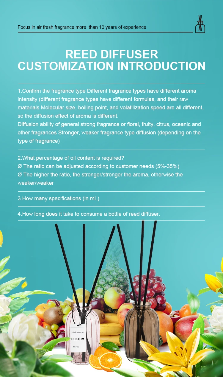 Scented Candle Home Fragrance Premium Decorative Glass Perfume Reed ...