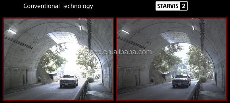 SIP-K675A-0622 Milestone Openipc 50fps IMX675 Camera Module