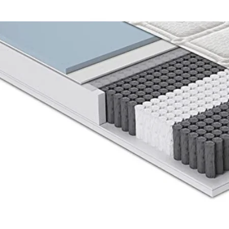 Luxury Quality Hotel Rolled Up Spring Pocket Mattress Modern King Queen ...