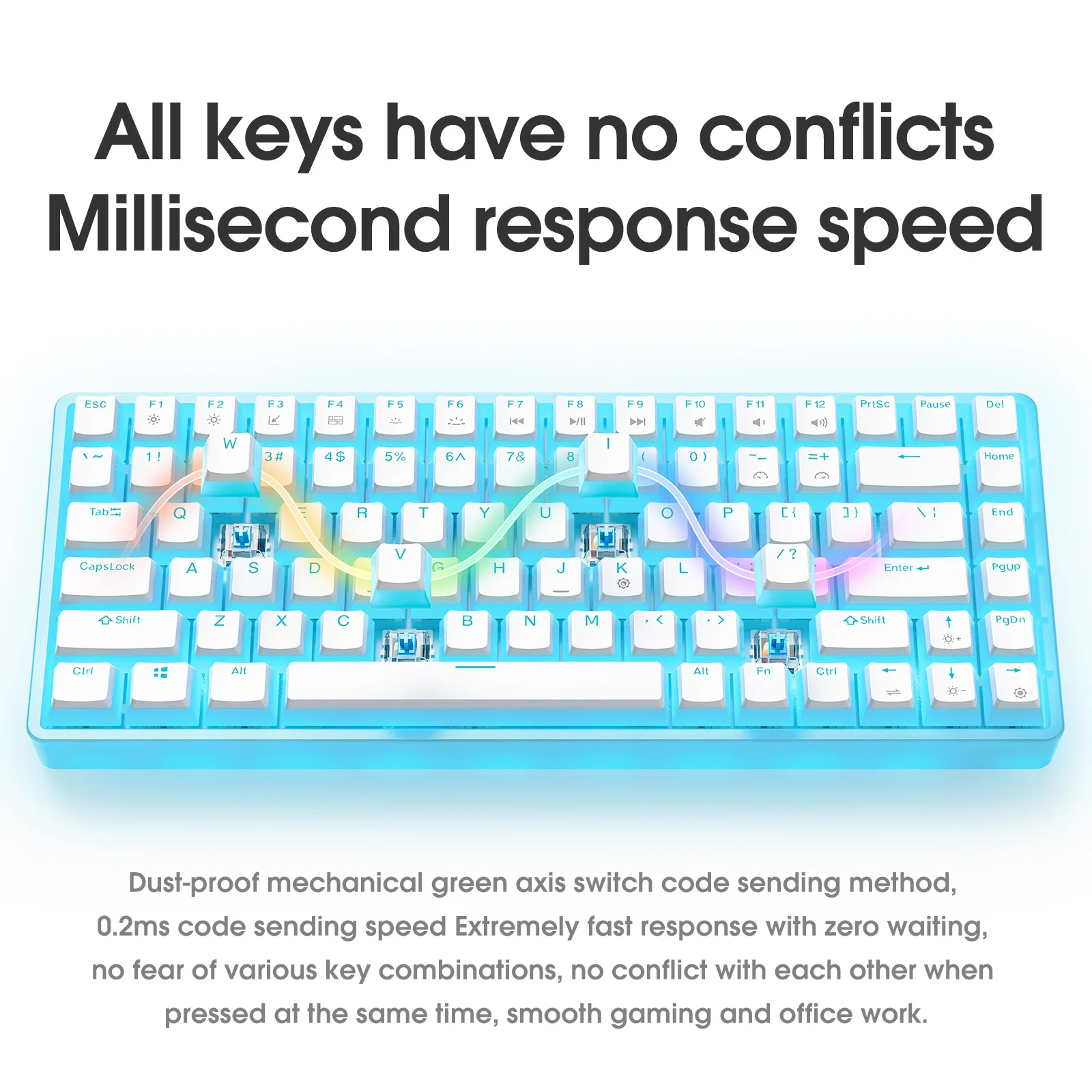 ONIKUMA G30 RGB Backlit Mechanical Keyboard for Gaming