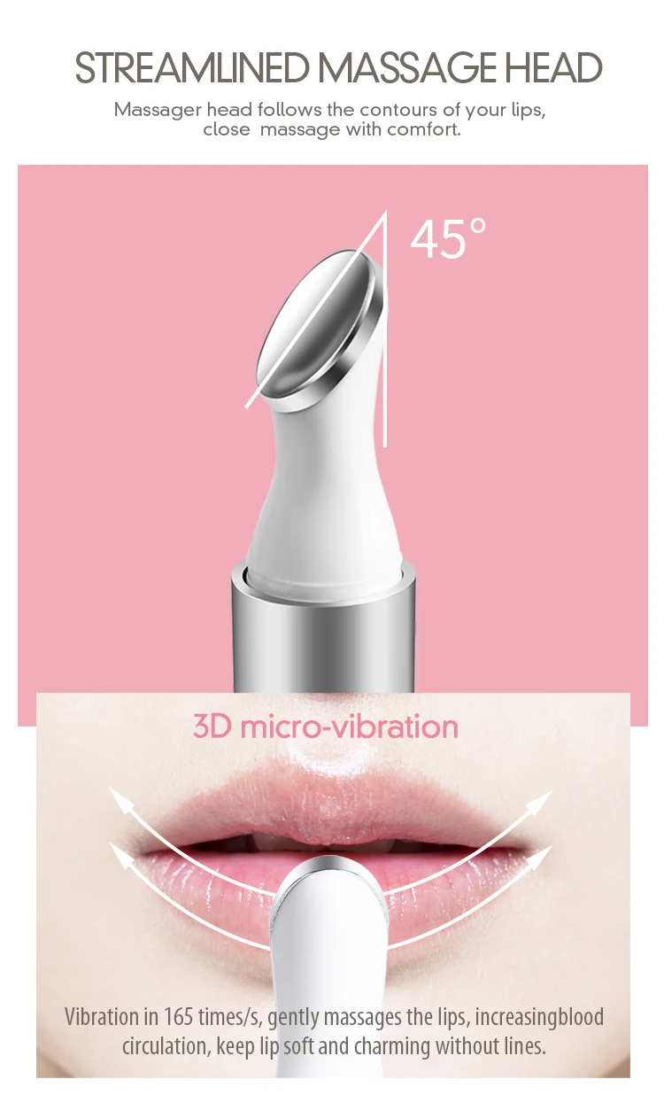 Lip Gadget 2024 Hot Sale Trending Home Use Beauty Equipment Electric ...