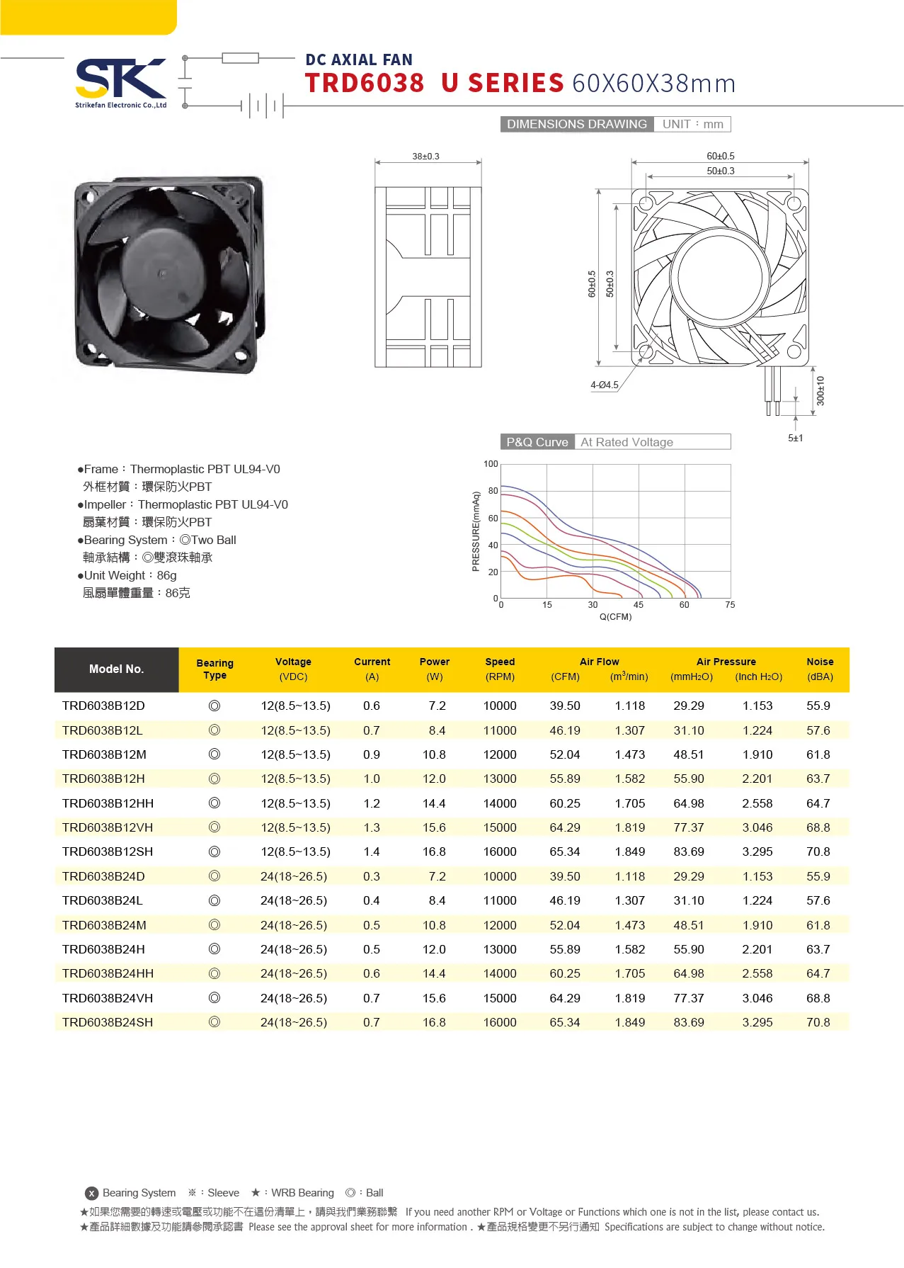 STK TRD6038 U (B) SERIES 60*60*38mm SMALL DC AXIAL EXHAUSTED COOLING ...