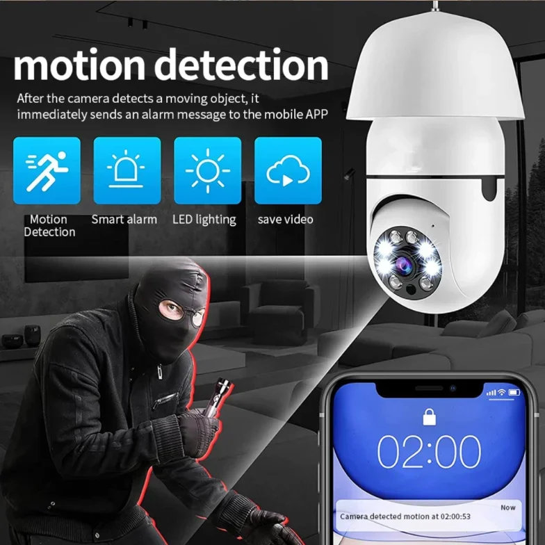 2024 1080p Wifi E27 Lamp Bulb Ip Camera Color Night Vision Auto ...