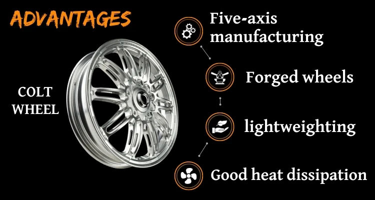 Motorcycle Wheel For Vespa Sprint Rear Modified Cnc Forged Wheels - Buy ...