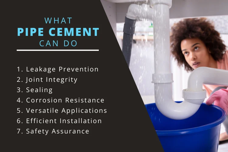 Wholesale 100 Ml Pvc Solvent Cement Pipe Glue With Brush Applicator ...