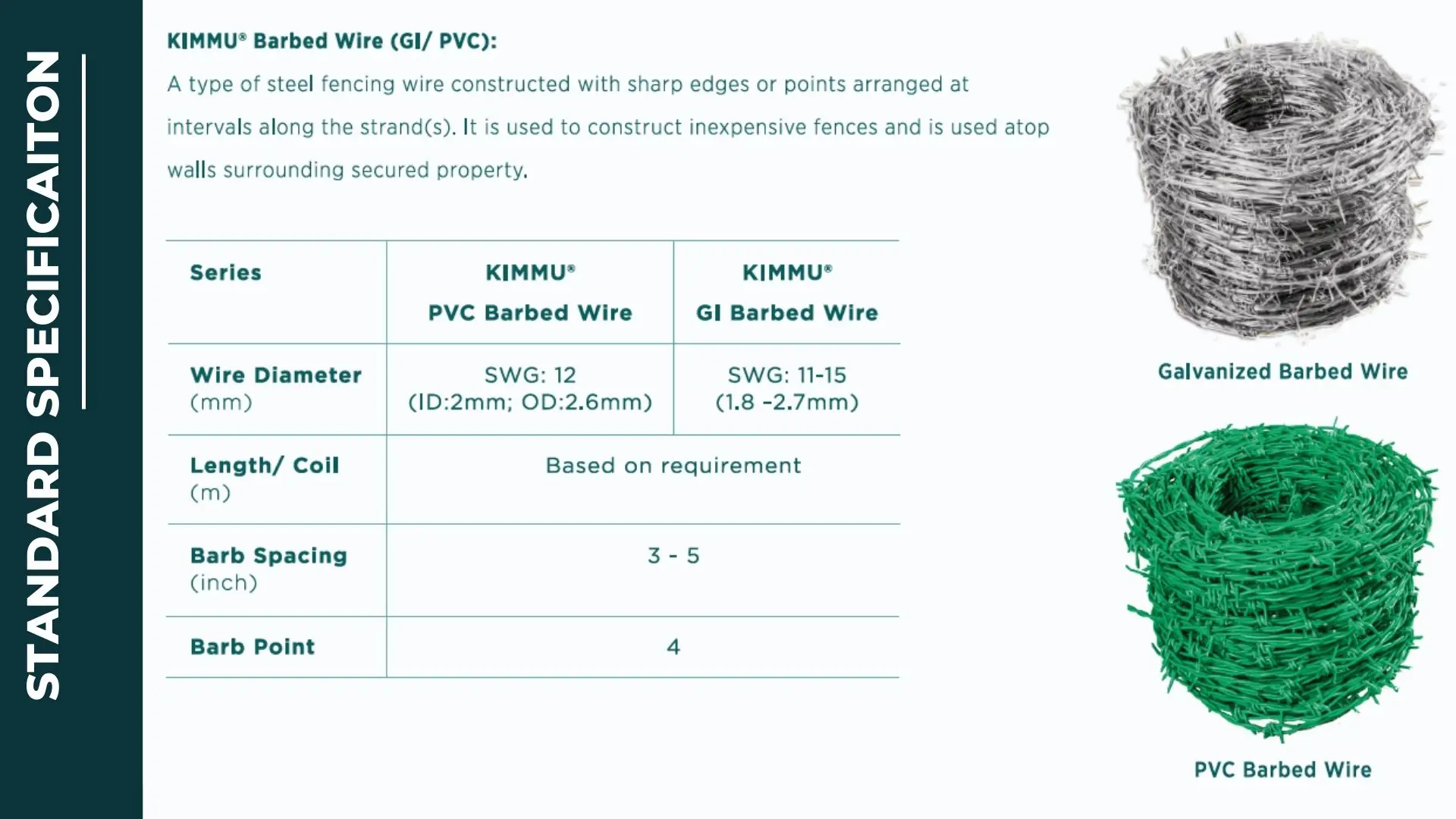Versatile and Effective Security Solution High Quality PVC Barbed Wire ...