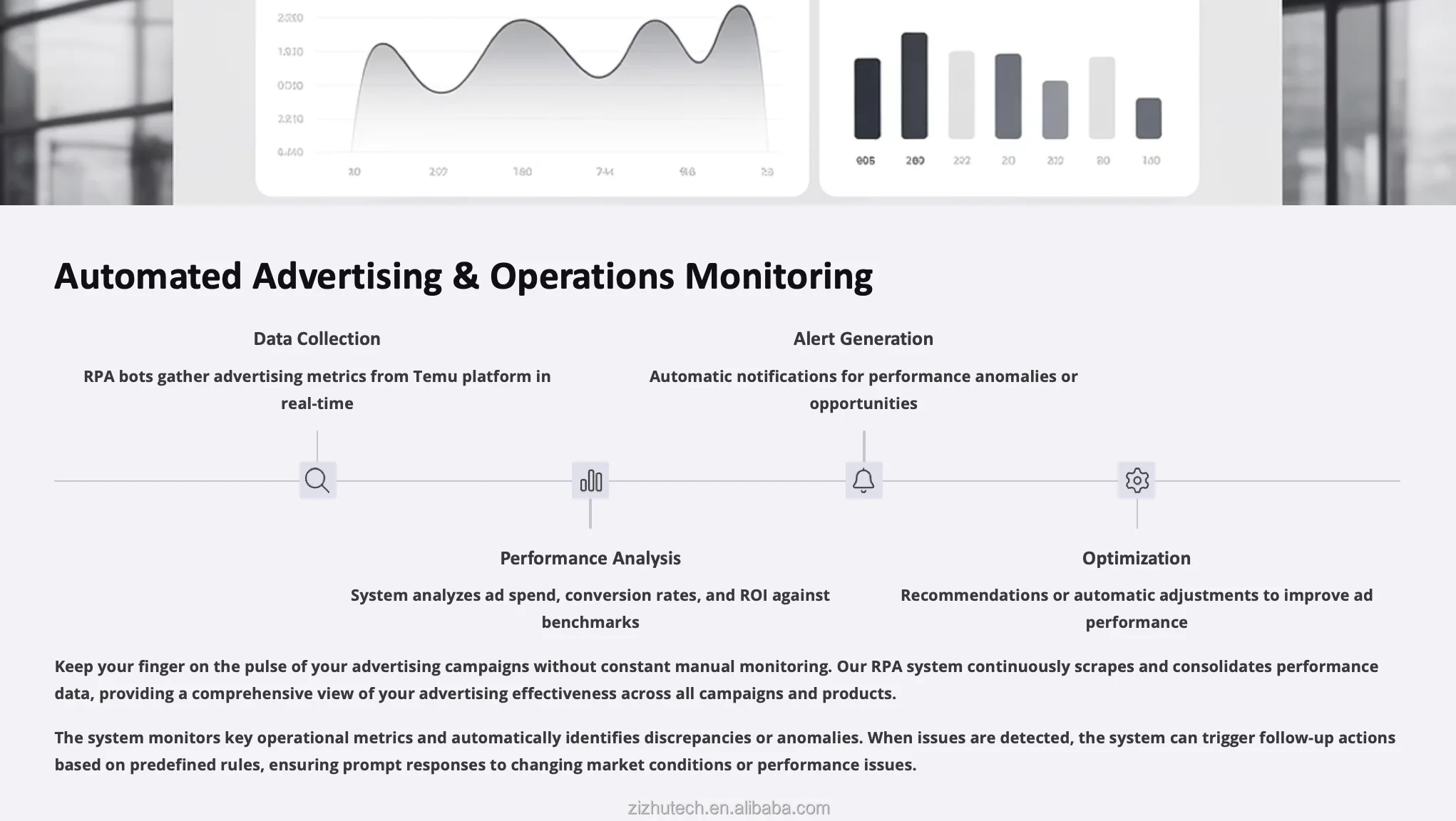 Temu Store Web Application Automation Using RPA Technology| Alibaba.com