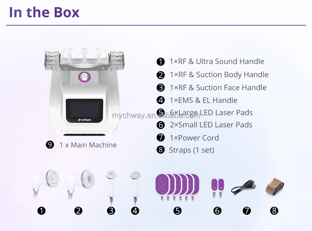 Face Lifting Skin Tightening Body Contouring Sculpting Mini Facial S ...