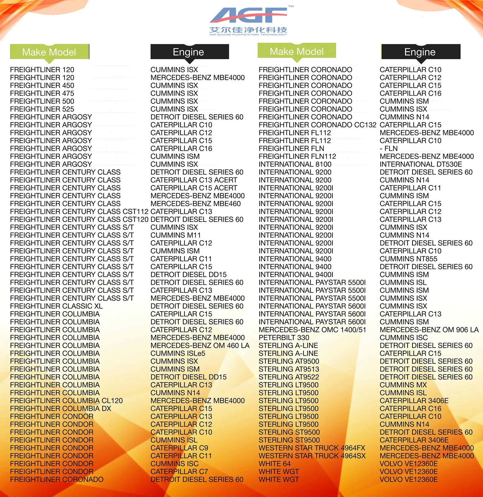 Agf Factory Construction Equipment Heavy Duty Trucks Air Filters For ...