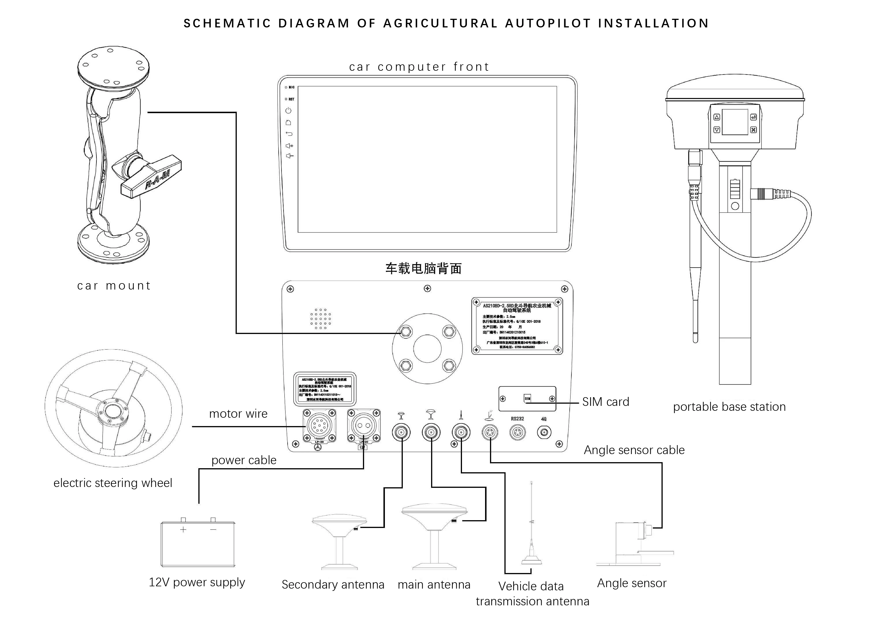 2023 Hot Sale Autopilot Automated Steering System for Tractors