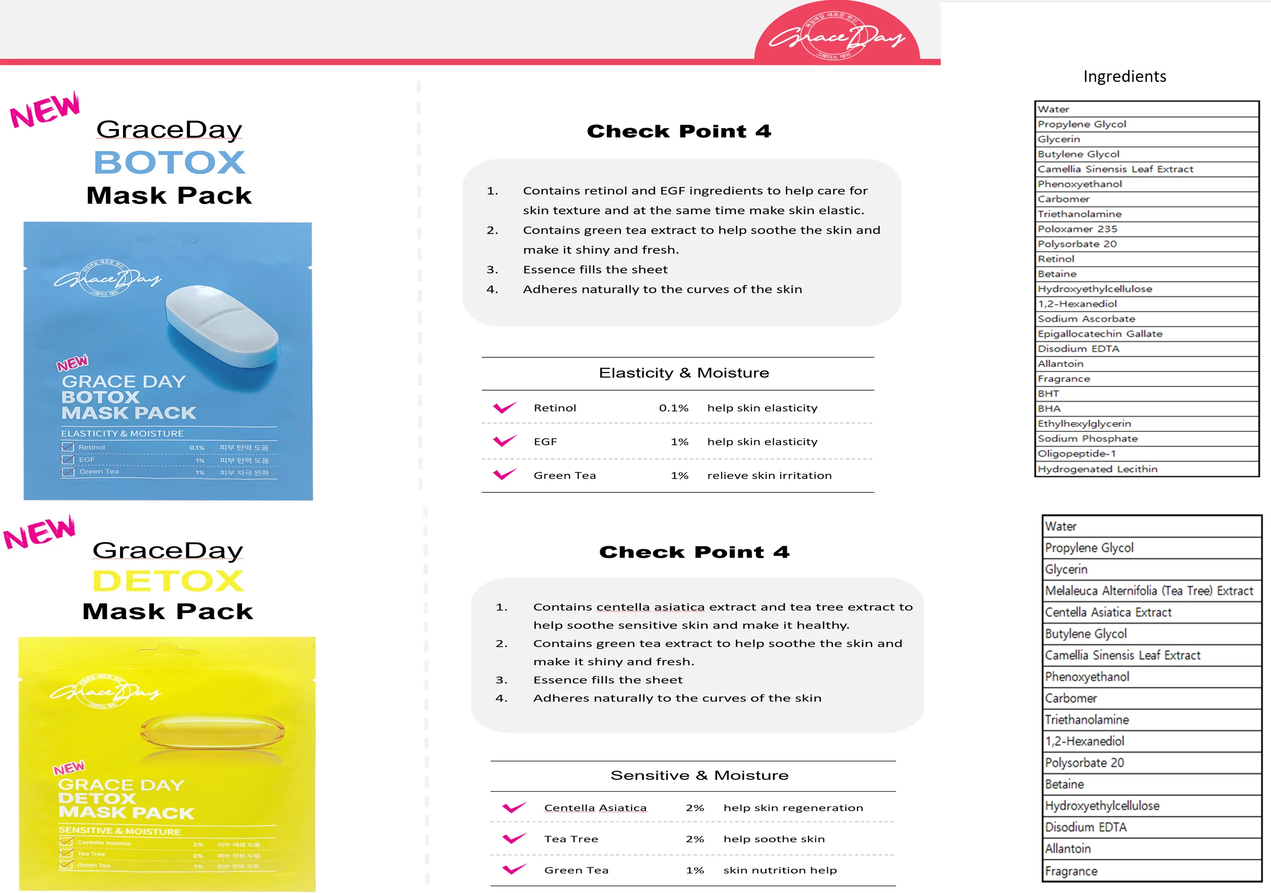 Facial Maskpack Graceday Cellilose Maskpack Anti-acne Anti Aging Anti Pigmentation Detox Lifting ...