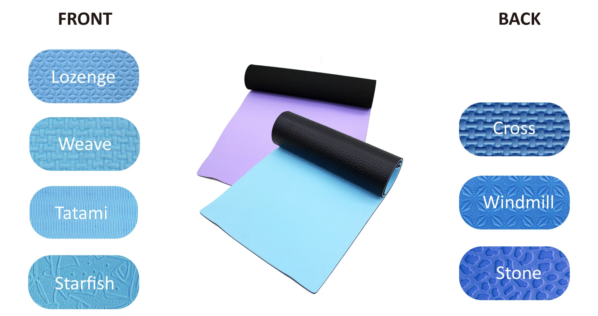 Custom Tpe Fitness Gym And Pilates Mat Two Color Double Layer - Buy ...
