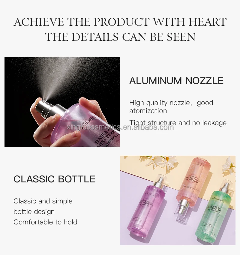 KORMESIC OEM Private Label Wholesale Perfume & Deodorant