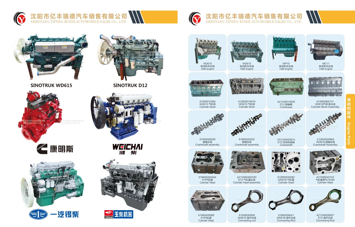 Original Truck Parts Sinotruk Howo Oil Filter Seat Vg1560080013 - Buy ...