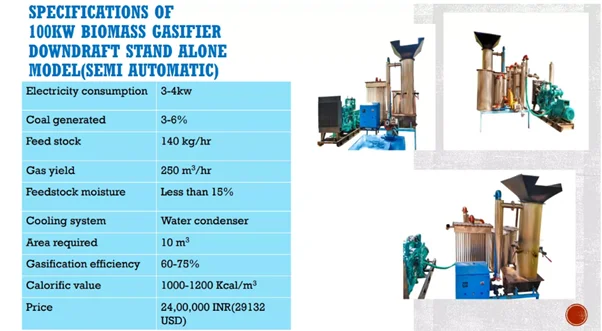 Biomass Gasification Power Plant in Container Model High Calorific ...