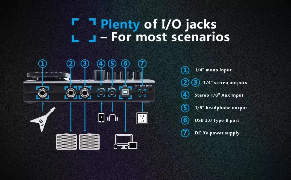 Valeton Gp 100/gp-100/gp100 Digital Electric Guitar Effect Pedal Multi ...
