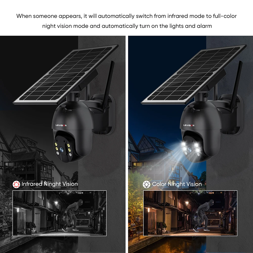 LS VISION Active Pixel Camera - Solar LPR Security Solutions