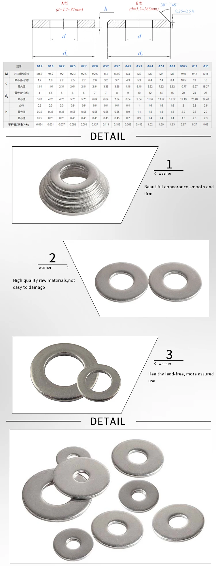 Custom M4 M5 M6 M8 Stainless Steel Countersunk Washer Concave Convex ...