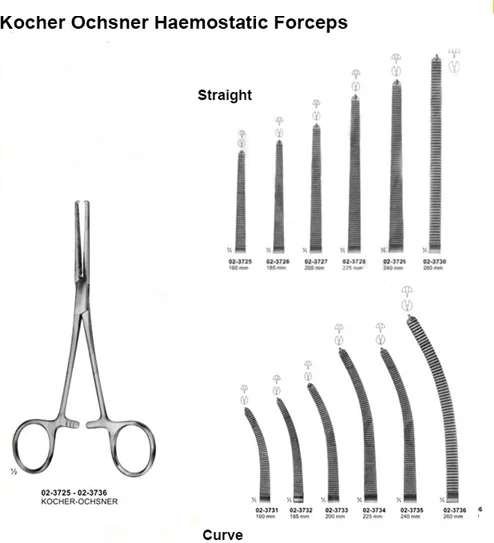 Joint Calcaneal Small Bone Retractor with Speed Lock Manual Stainless ...