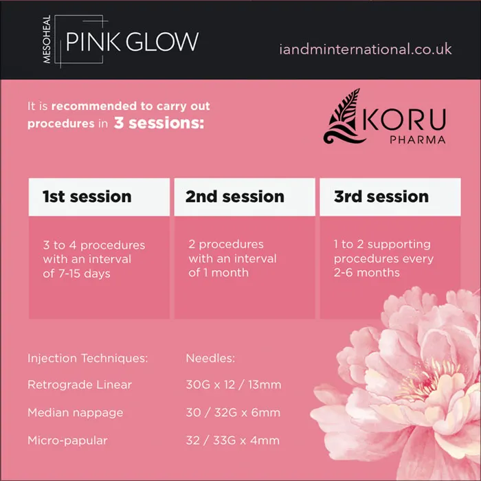 Korean Koru Pharma Skin Brightening Therapy Powered By Age-defying ...