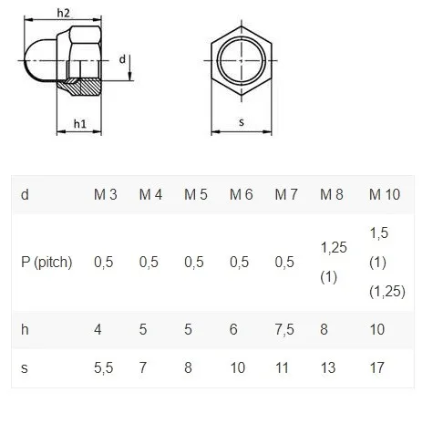 Din 986 Prevailing Torque Type Hexagon Domed Nut With Non-metallic ...