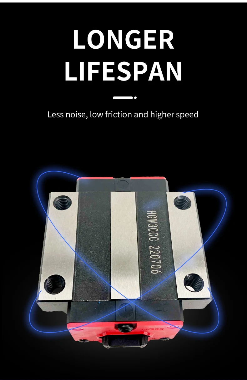 Vertical Guideway Sliding Table Guide Machine Block Liner Rails Bearing ...