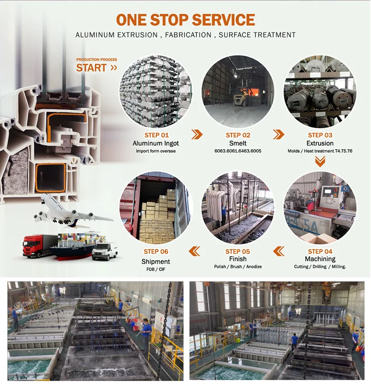 Aluminium profile enclosure snap tube frame t slot extrusion| Alibaba.com