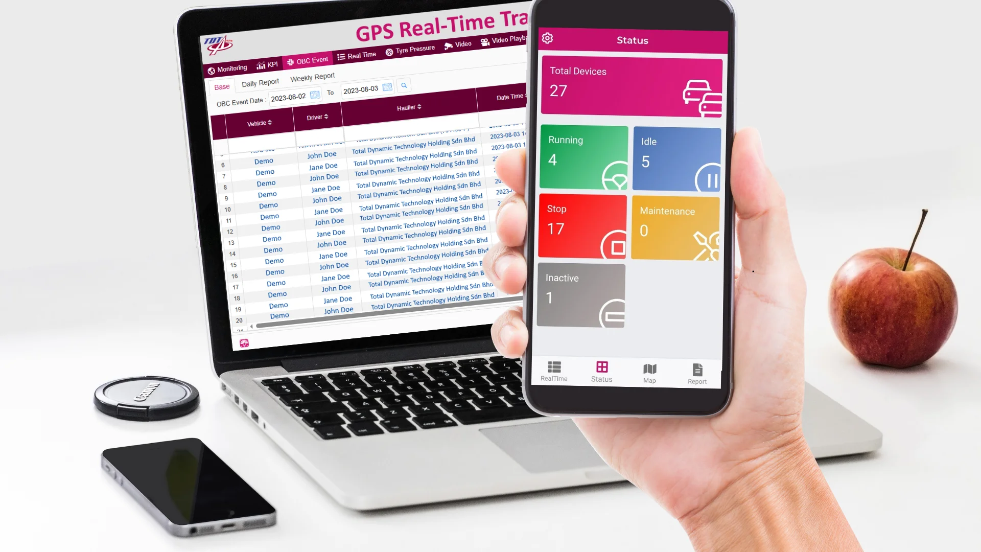 Standard Qualify Total Dynamic Technology Gps Tracking System Vehicle ...