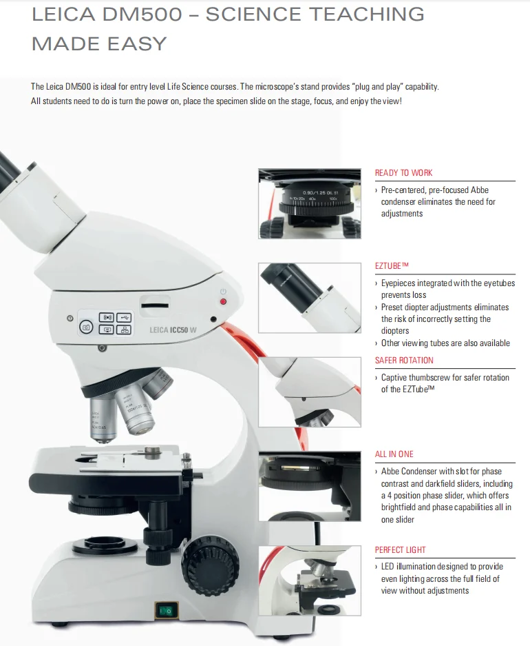 Leica DM500 DM750 Stereo Epi Rf4 Olympus Binocular Microscope