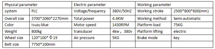Triangle Polishing Machine - Effortless Flat Hairline Polishing