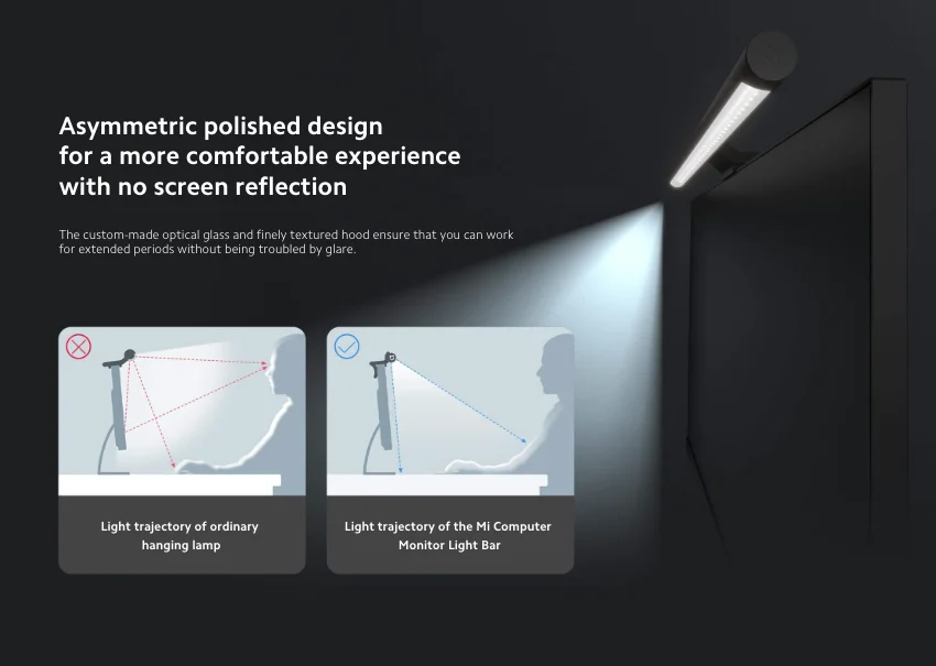 Global Xiaomi Mi Computer Monitor Light Bar No Screen Reflection ...