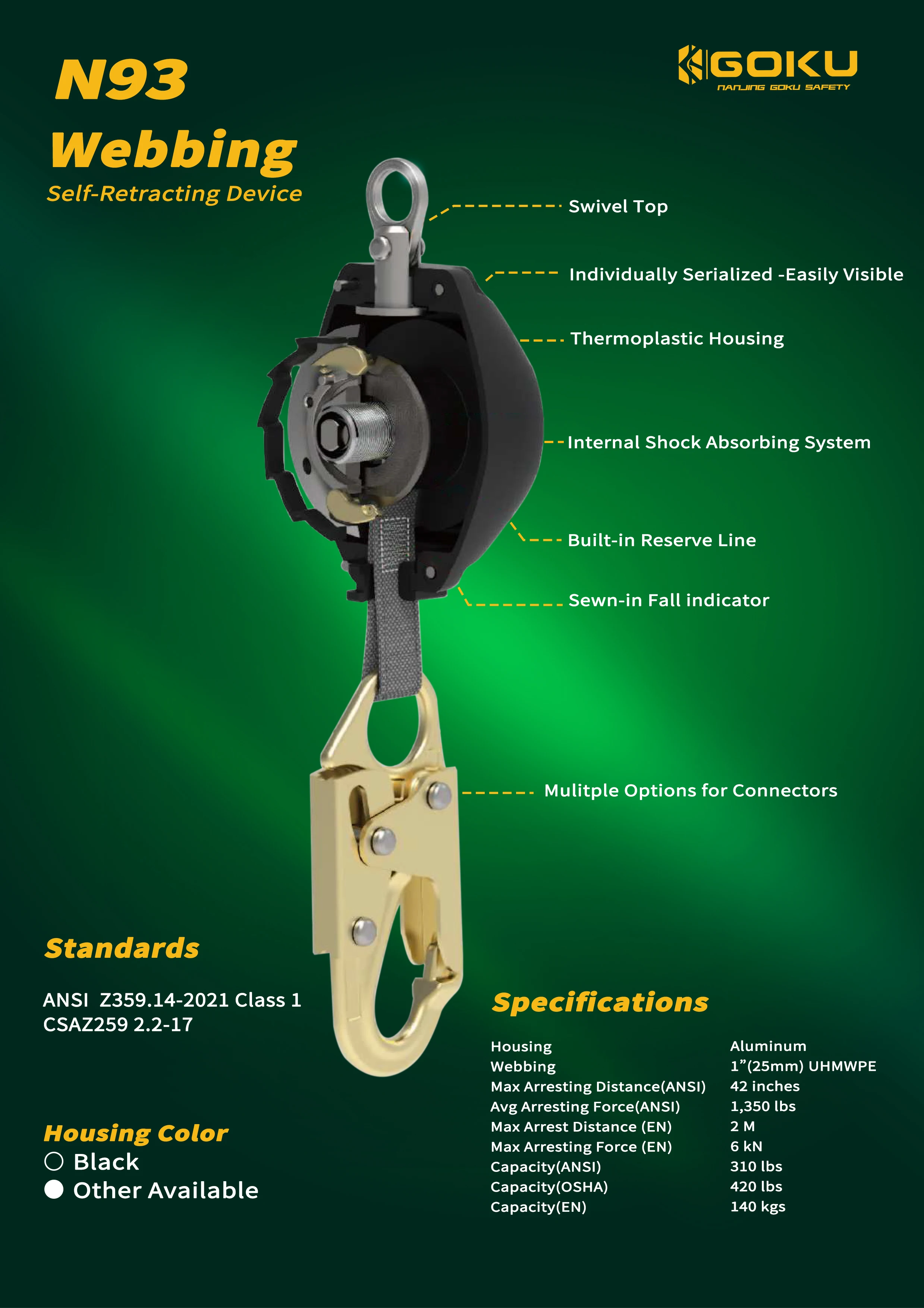 9m Webbing Impact Resistant Retractable Fall Arrester ANSI SRL Device ...